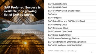 SAP_PreferredSuccessL1_20221111.pptx