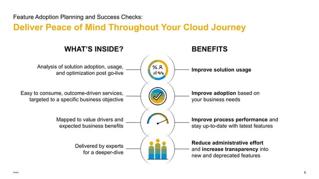 SAP_PreferredSuccessL1_20221111.pptx