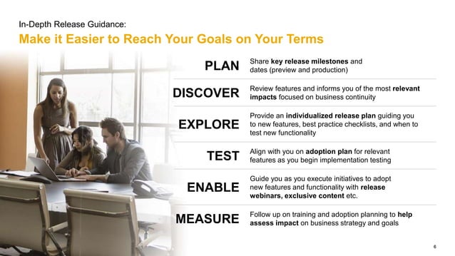 SAP_PreferredSuccessL1_20221111.pptx