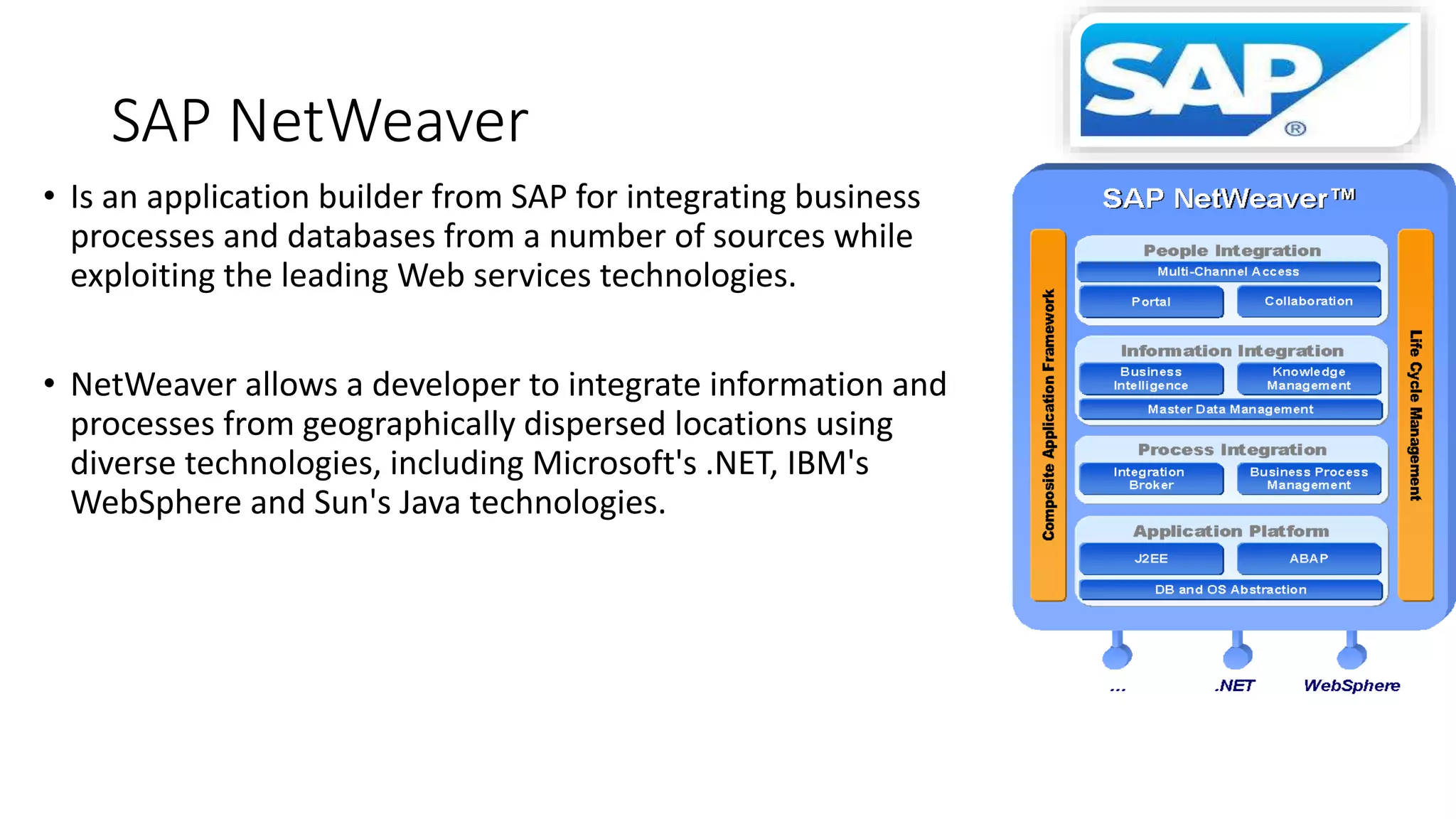 Introduction to SAP, Systems, Applications | PPT
