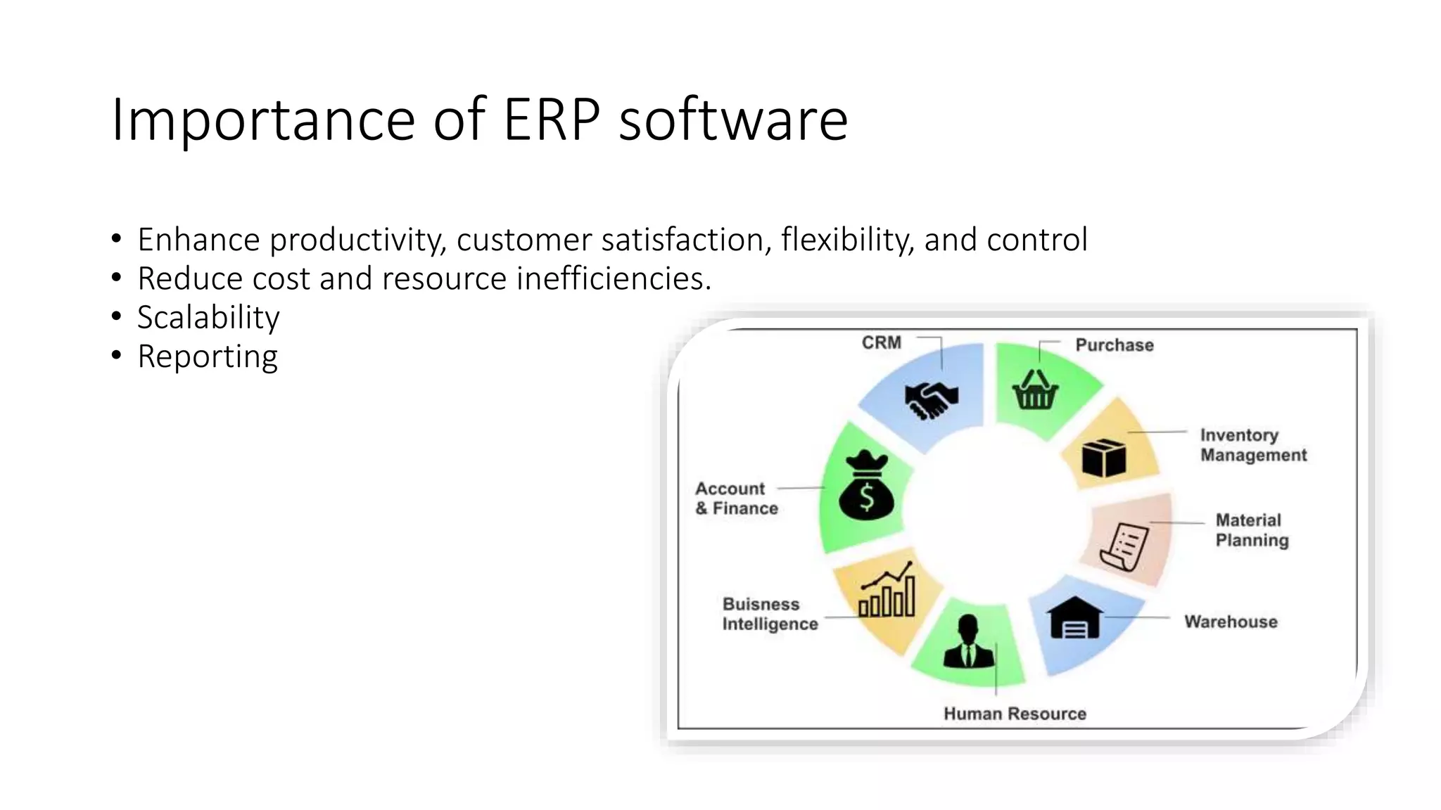 Introduction to SAP, Systems, Applications | PPT