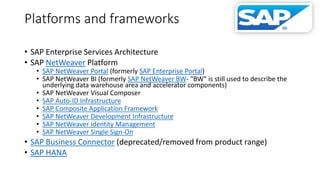 Introduction to SAP, Systems, Applications | PPT