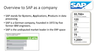 Introduction to SAP, Systems, Applications | PPT