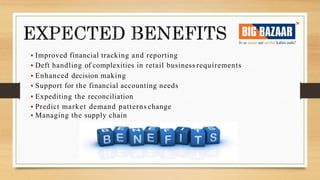 Sap Implementation in Big Bazaar ( Future Group - Retail Sector ) | PPTX