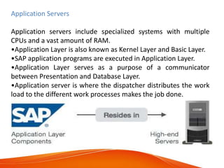 SAPHUMAN RESOURCE MNGT PRESENTATION.pptx