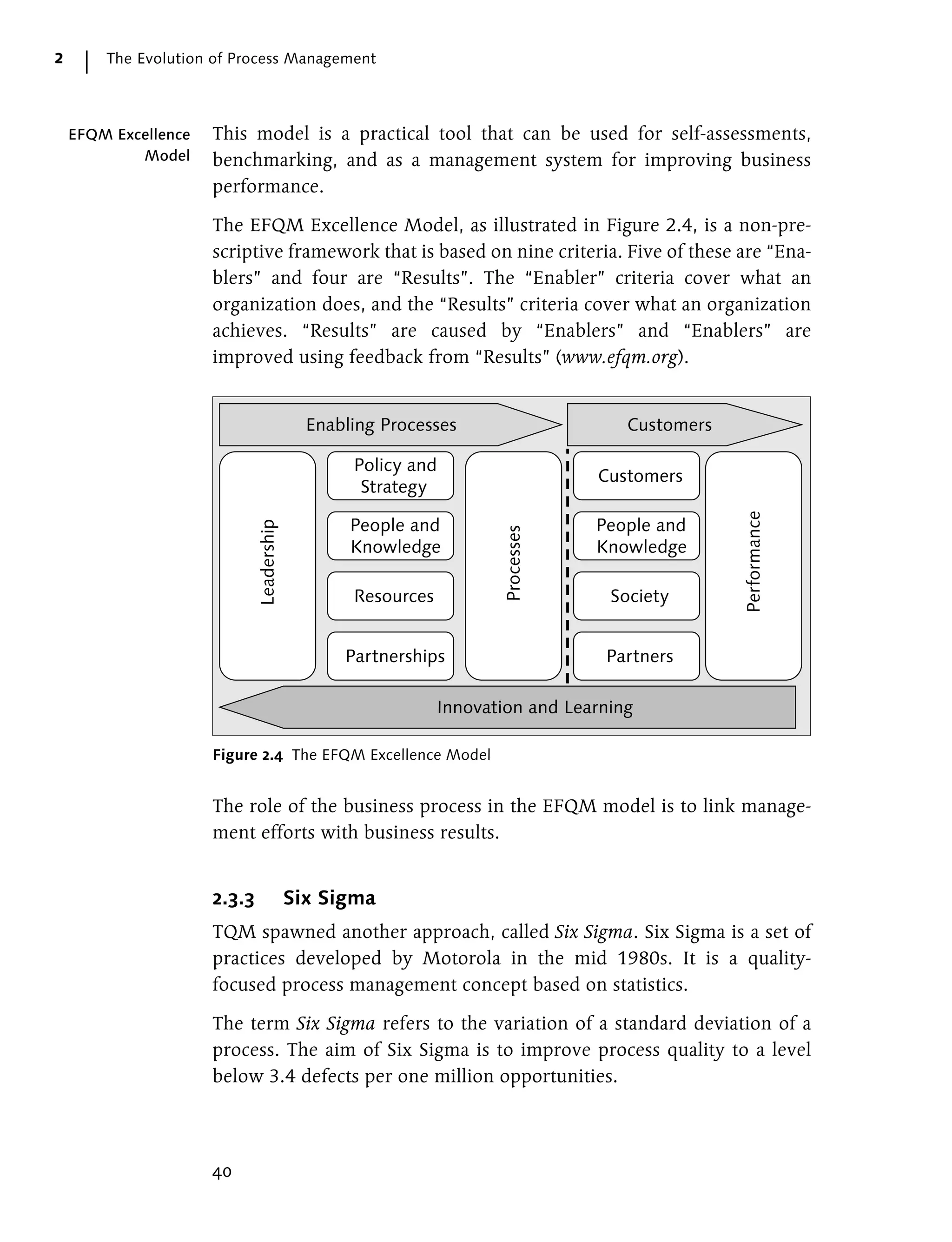 SAP Business Process Management - SAP Roadmap | PDF