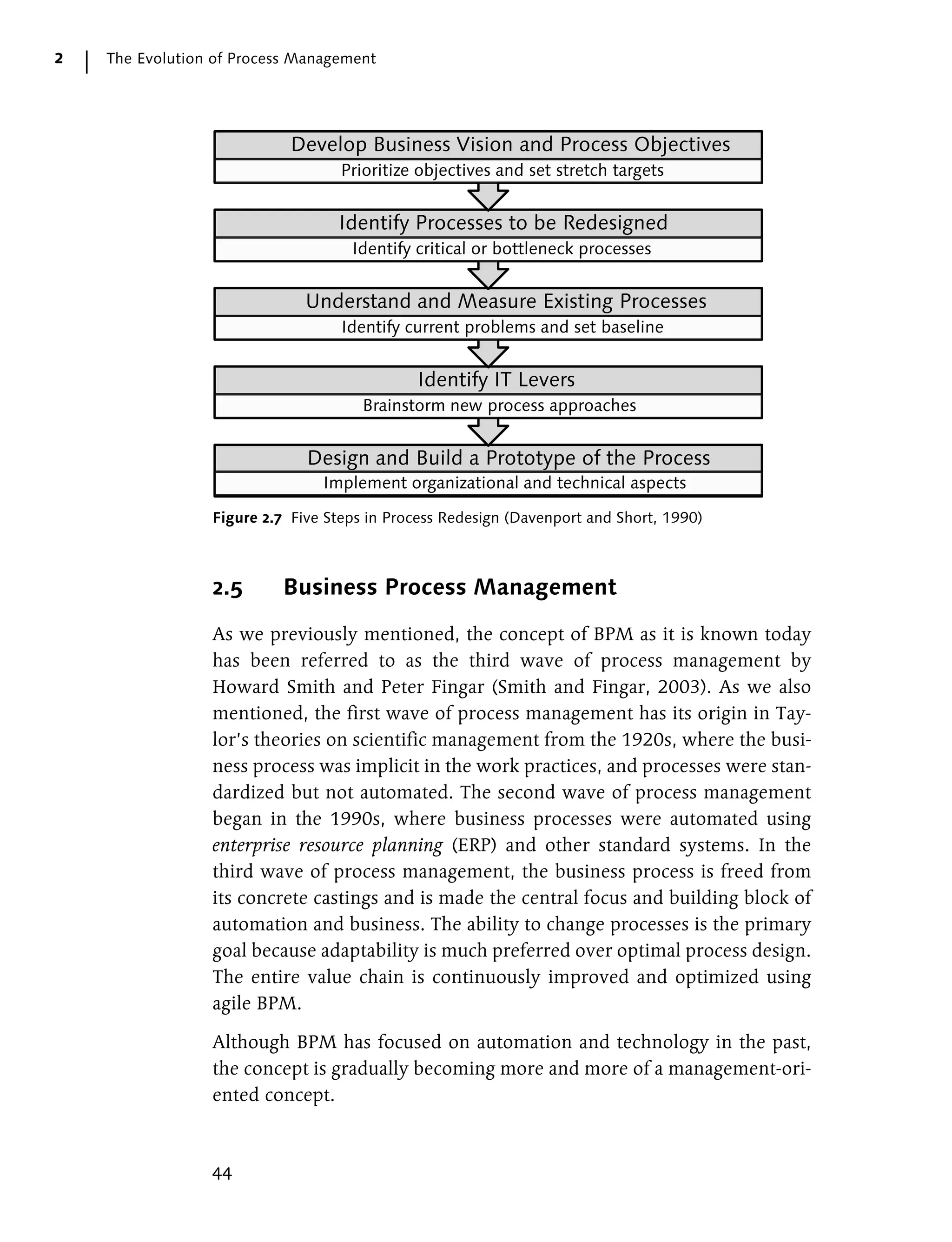 SAP Business Process Management - SAP Roadmap | PDF