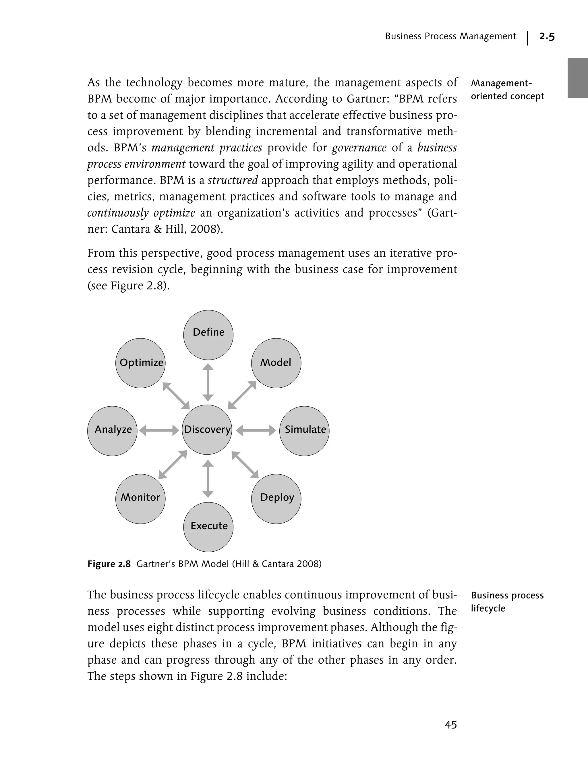SAP Business Process Management - SAP Roadmap | PDF