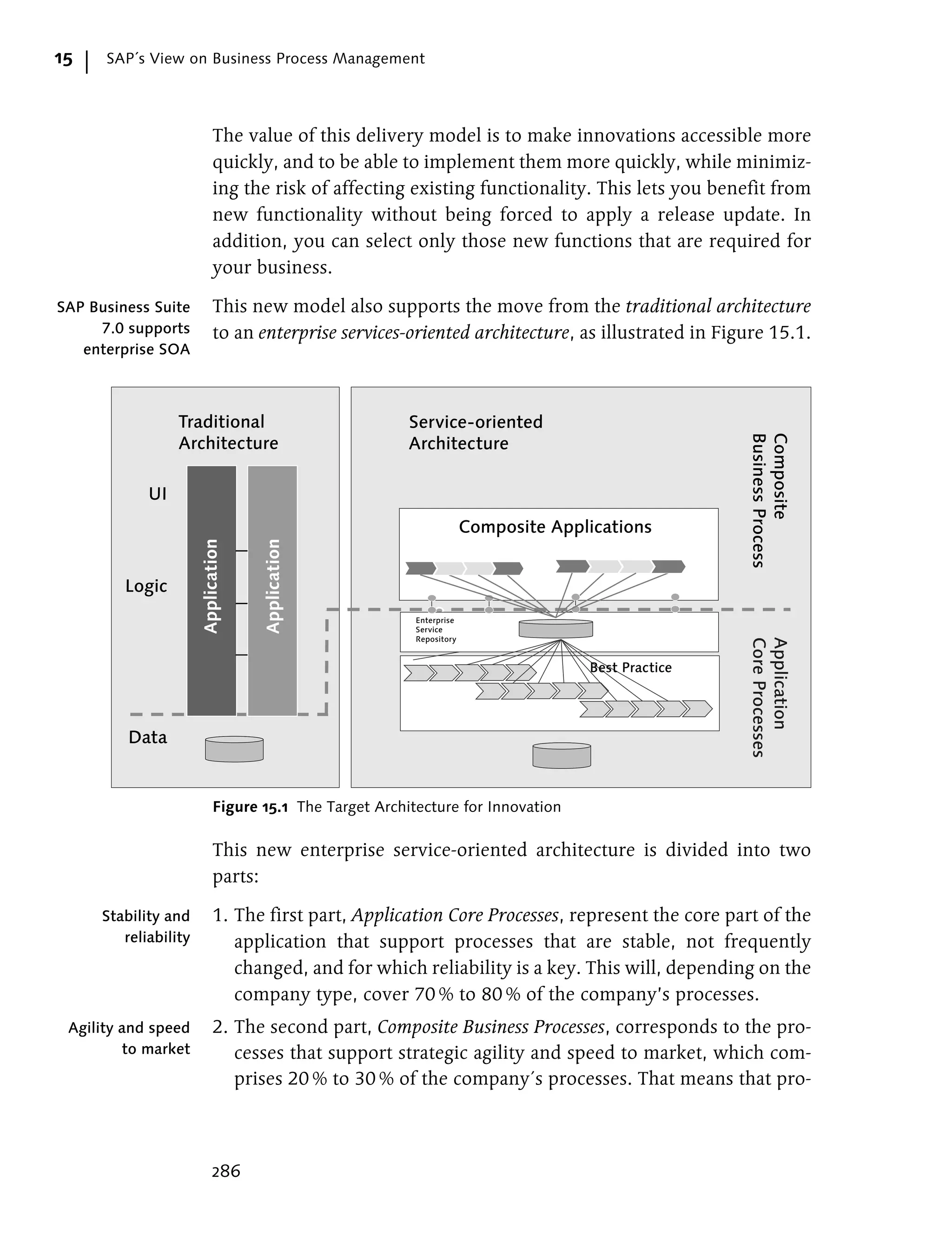 SAP Business Process Management - SAP Roadmap | PDF