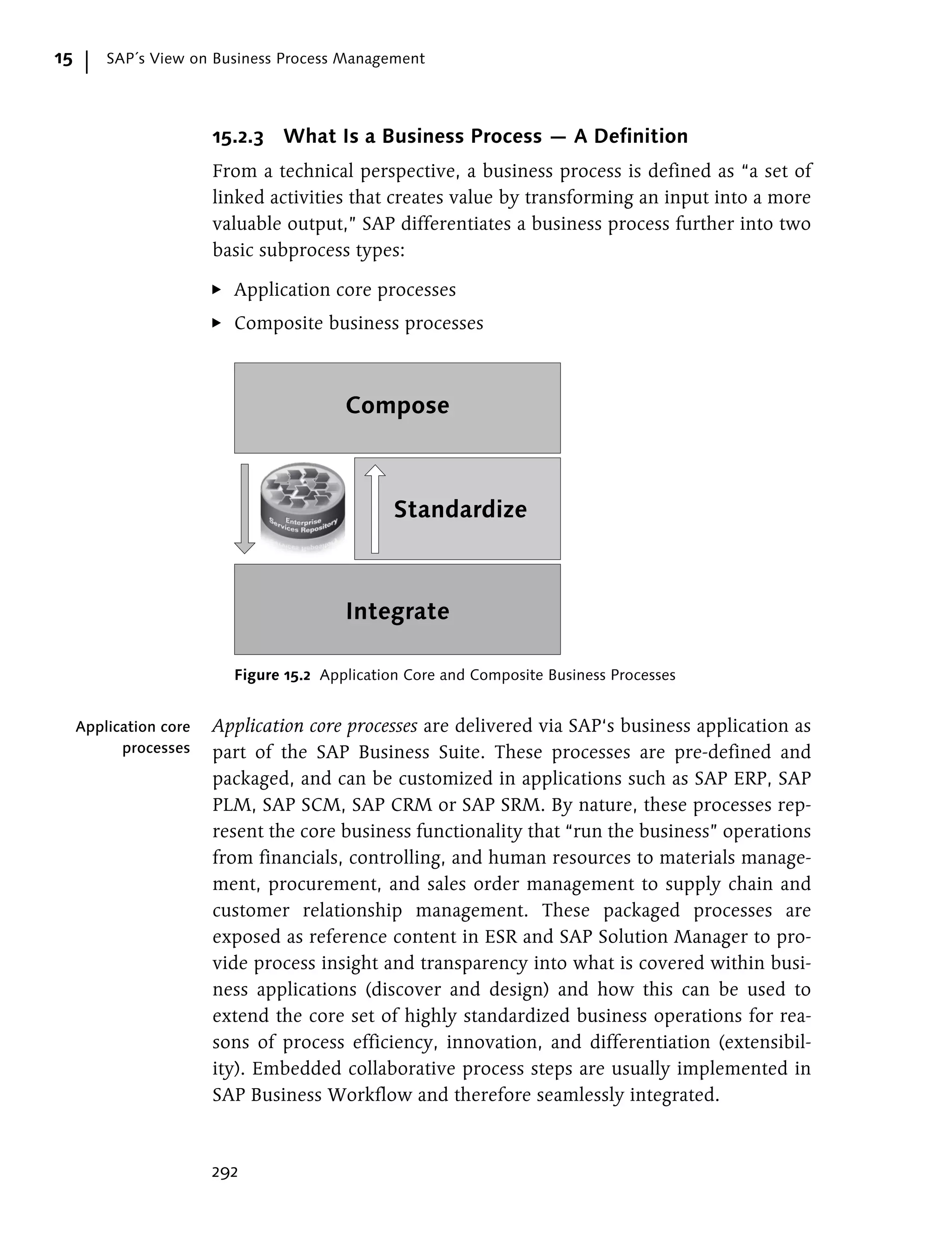 SAP Business Process Management - SAP Roadmap | PDF