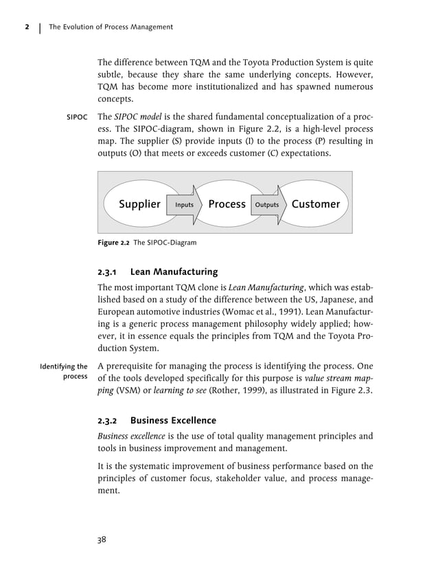 SAP Business Process Management - SAP Roadmap | PDF