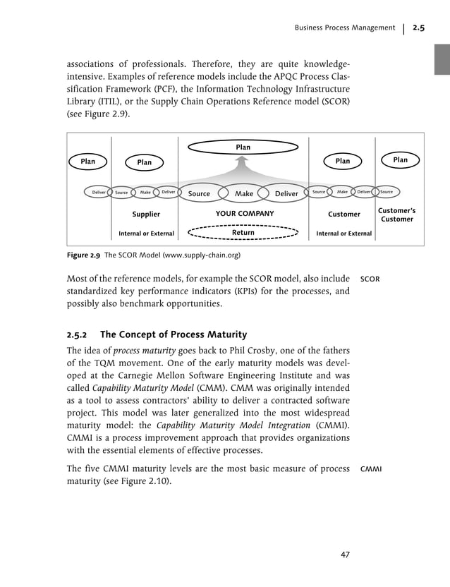 SAP Business Process Management - SAP Roadmap | PDF