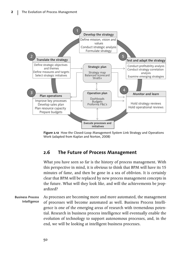 SAP Business Process Management - SAP Roadmap | PDF
