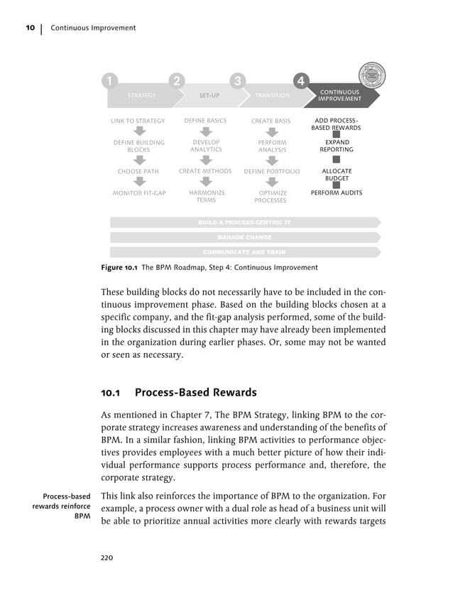 SAP Business Process Management - SAP Roadmap | PDF