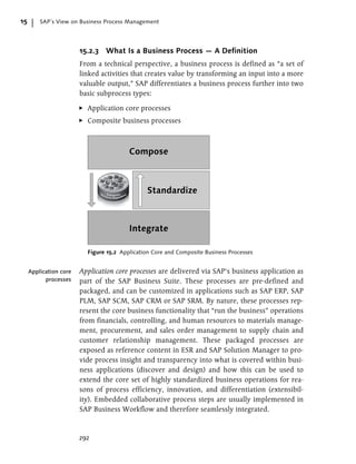 SAP Business Process Management - SAP Roadmap | PDF