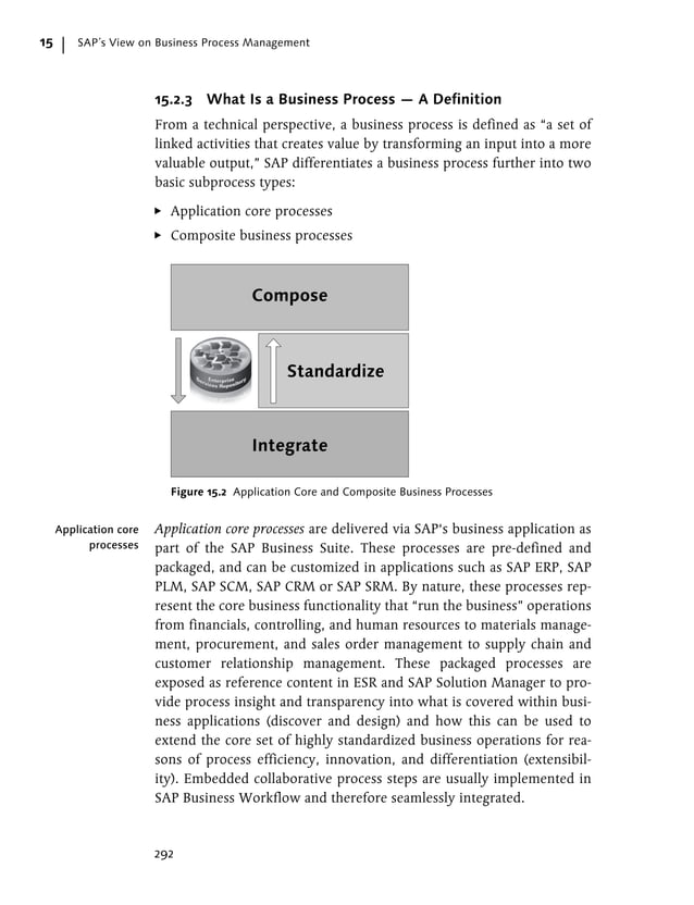 SAP Business Process Management - SAP Roadmap | PDF