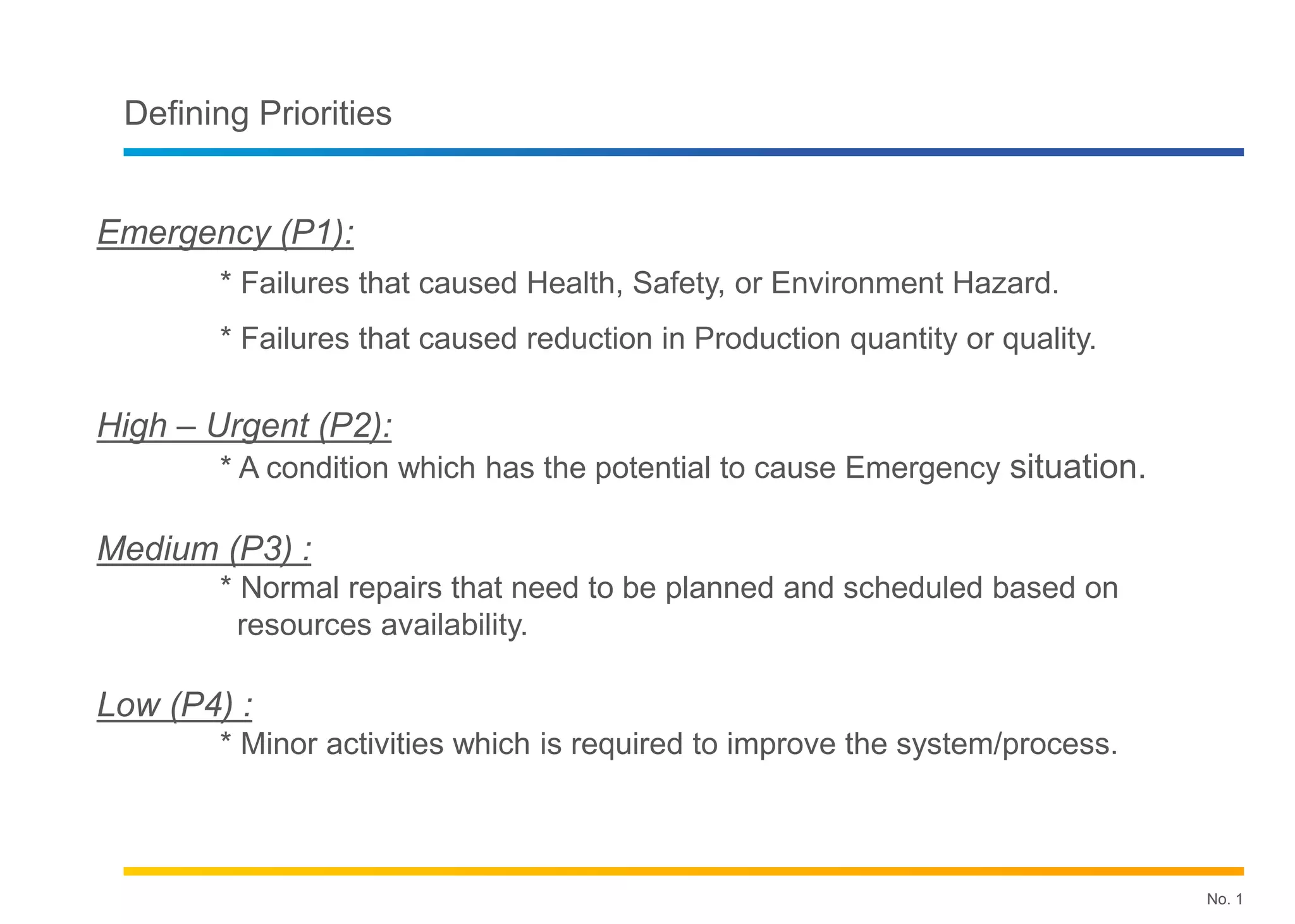 SAP_Priority Matrix.pptx