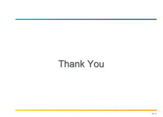 SAP_Priority Matrix.pptx