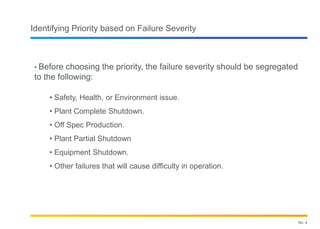 SAP_Priority Matrix (1).pptx