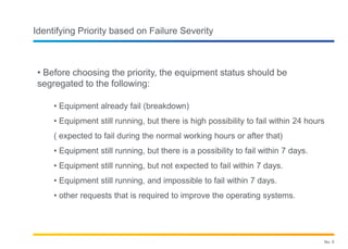SAP_Priority Matrix (1).pptx