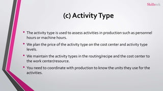 SAP Product costing Calculation With Components - Skillstek | PPTX