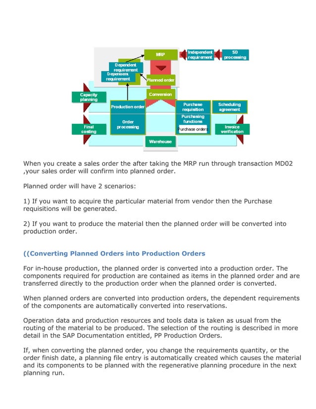 Sap production planning | PDF