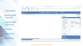 Sap Product Lifecycle Costing | PPT