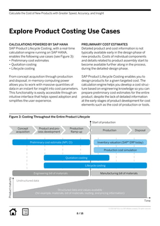 Sap Product Lifecycle Costing solution in detail | PDF | Computing | Technology & Computing