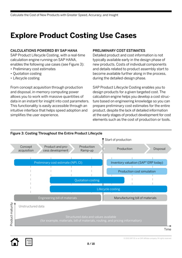 Sap Product Lifecycle Costing solution in detail | PDF | Computing | Technology & Computing