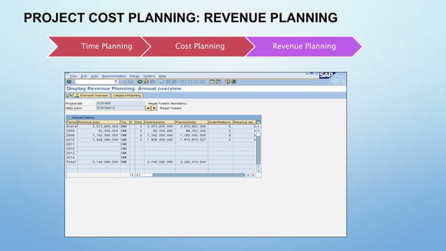 SAP Project system.pptx