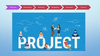 SAP Project system.pptx