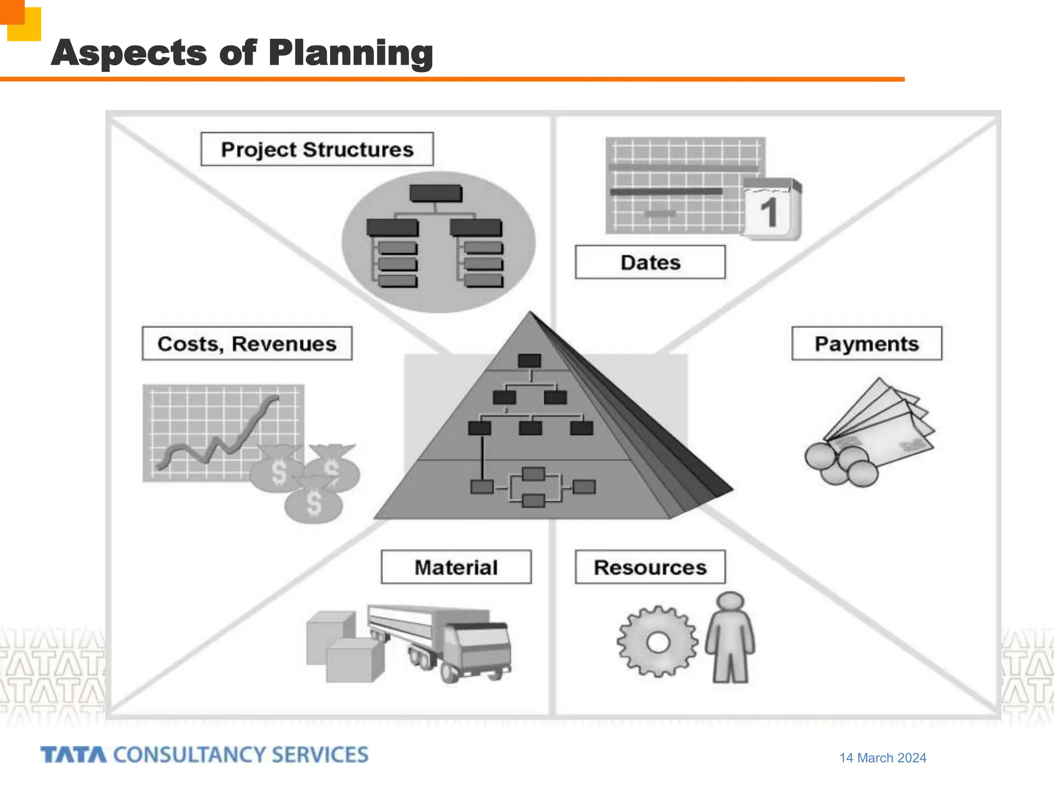 SAP SAP Project Systems_capabilities.pptx