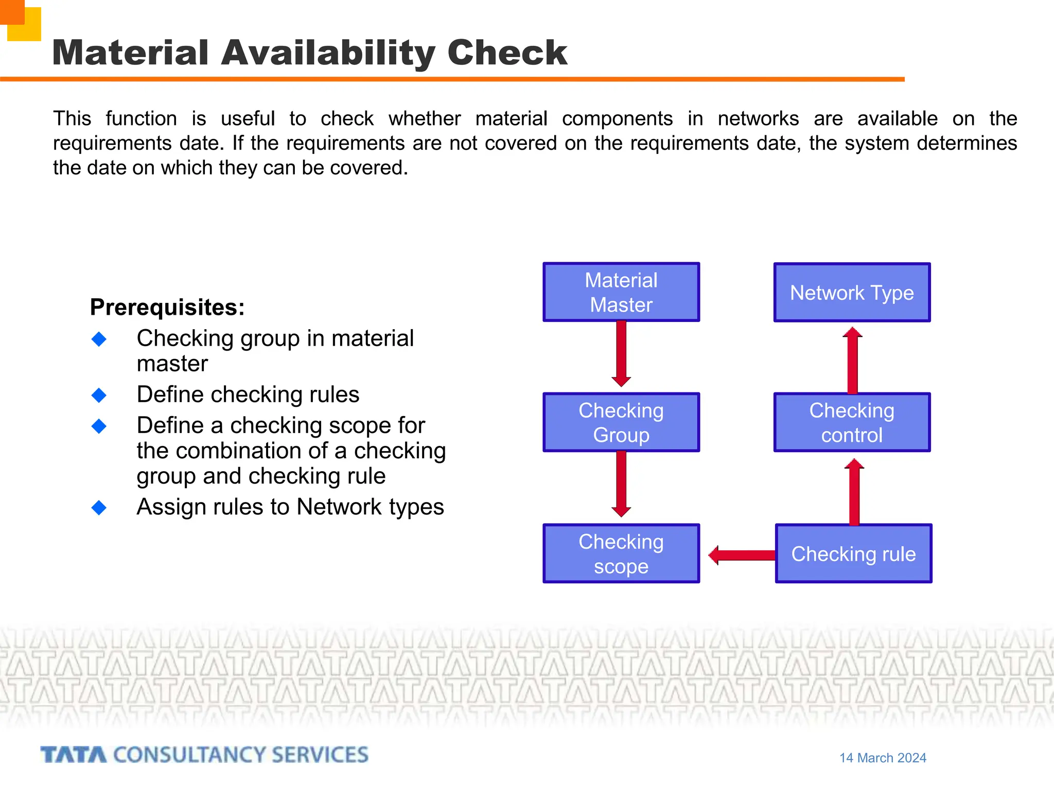 SAP SAP Project Systems_capabilities.pptx