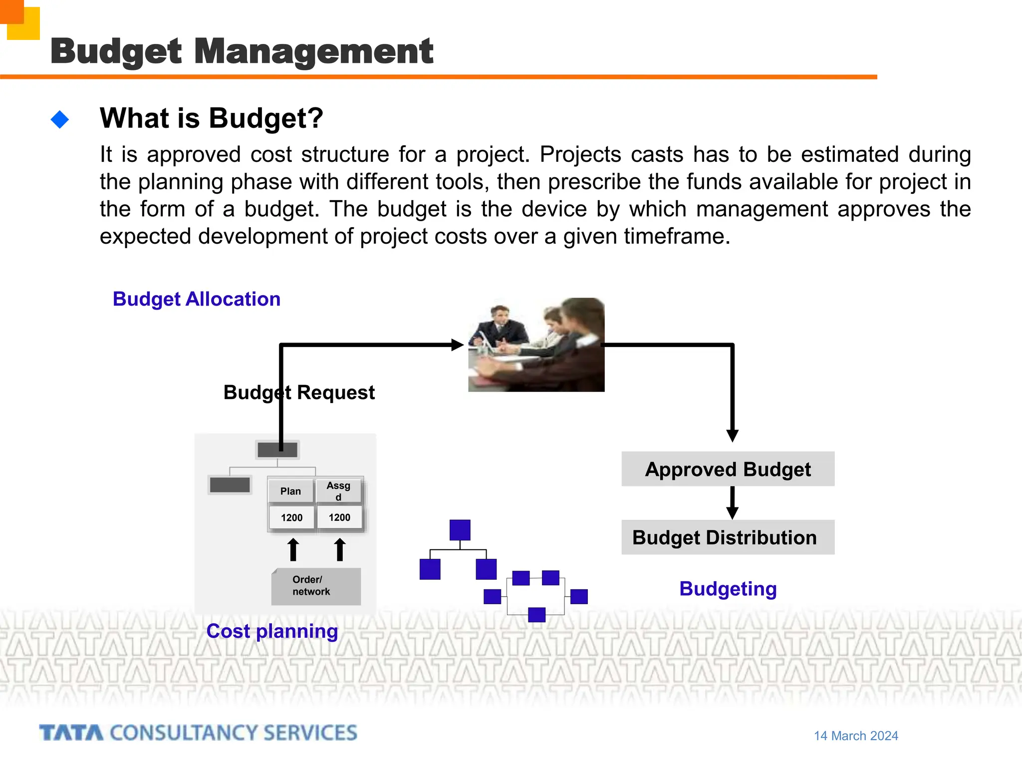 SAP SAP Project Systems_capabilities.pptx