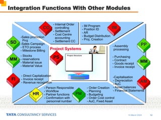 SAP SAP Project Systems_capabilities.pptx