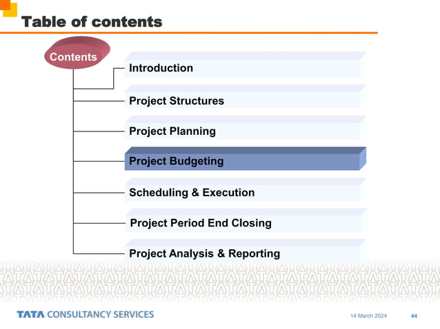 SAP SAP Project Systems_capabilities.pptx | Business Accounting ...