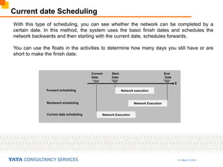 SAP SAP Project Systems_capabilities.pptx