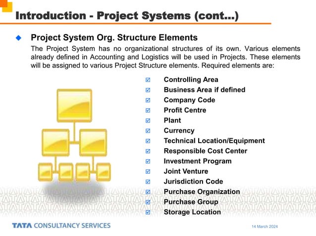 SAP SAP Project Systems_capabilities.pptx | Business Accounting ...