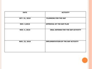 Sap proposal | PPTX | Parenting Children Aged 4-11 | Parenting