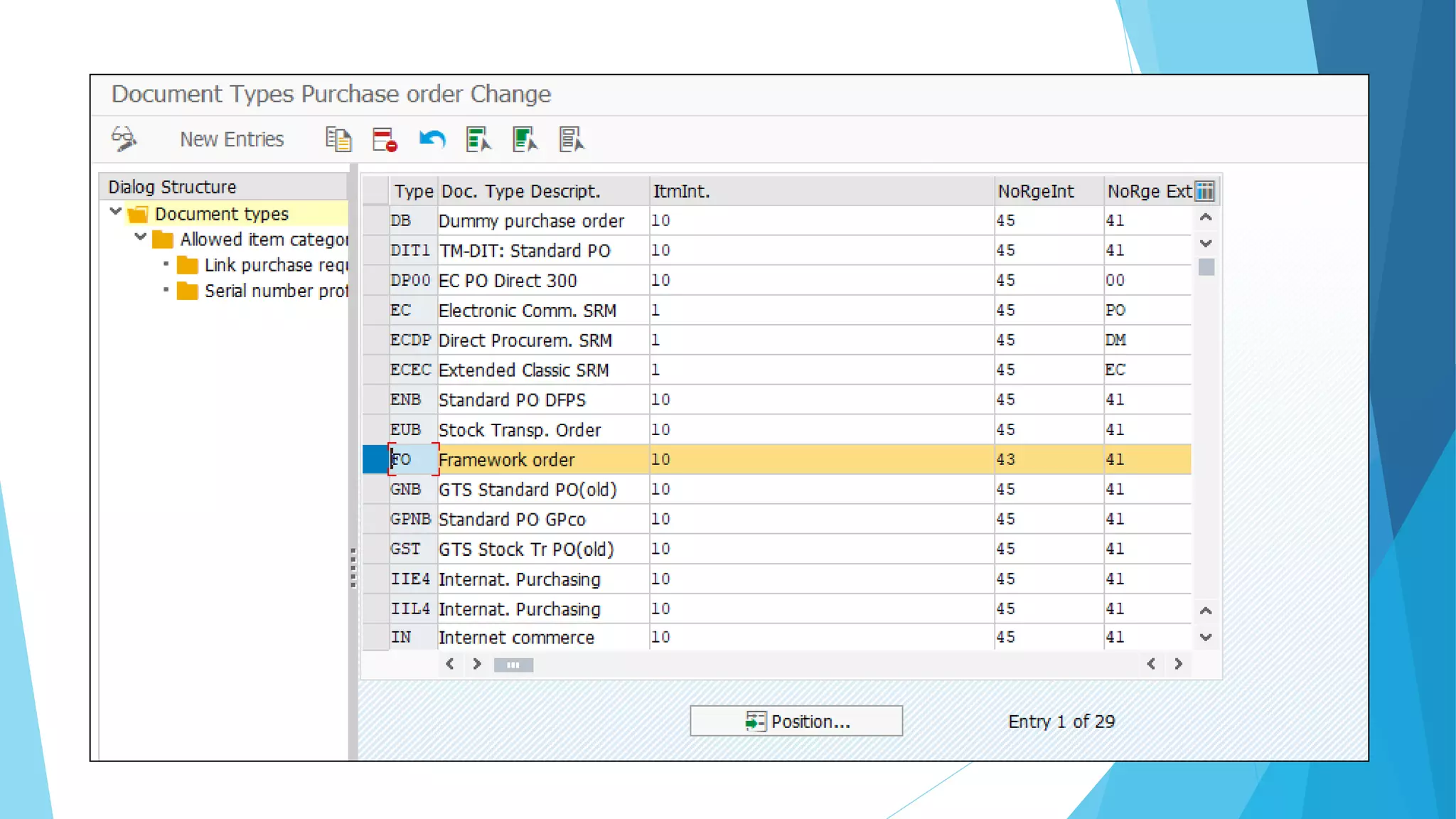 SAP RFQ PR PO Doc Types | PPT