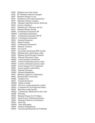 Sap ps transaction codes | DOC | Business Accounting & Finance | Business