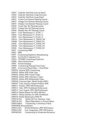 Sap ps transaction codes | DOC
