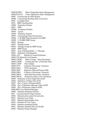 Sap ps transaction codes | DOC | Business Accounting & Finance | Business