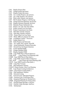 Sap ps transaction codes | DOC | Business Accounting & Finance | Business