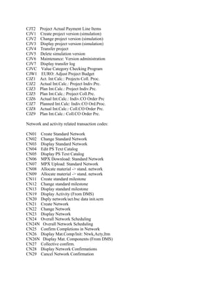 Sap ps transaction codes | DOC | Business Accounting & Finance | Business