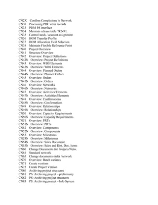 Sap ps transaction codes | DOC | Business Accounting & Finance | Business