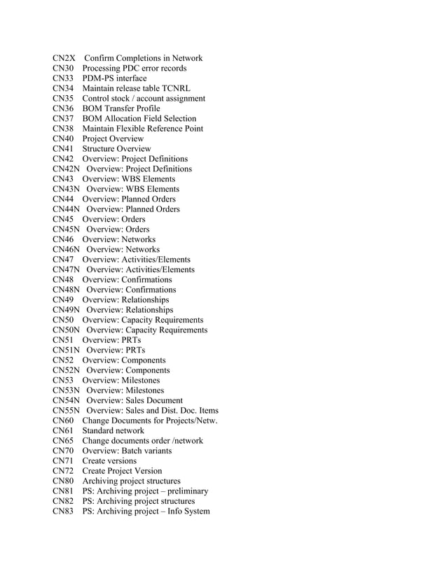Sap ps transaction codes | DOC | Business Accounting & Finance | Business