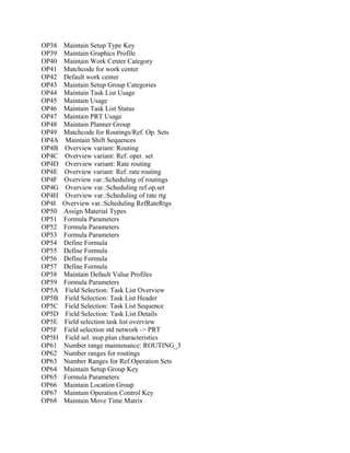 Sap ps transaction codes | DOC | Business Accounting & Finance | Business