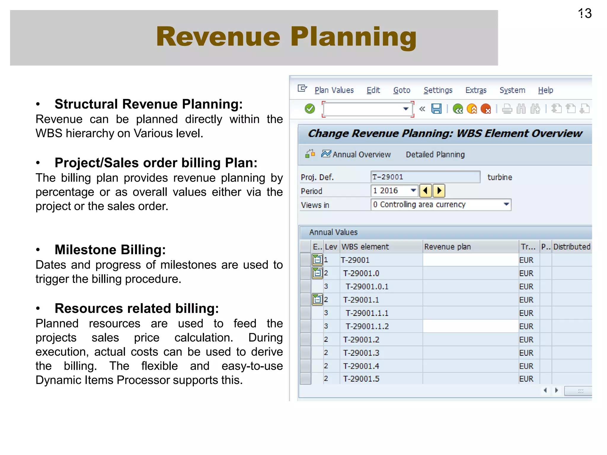 SAP PS overview | PDF