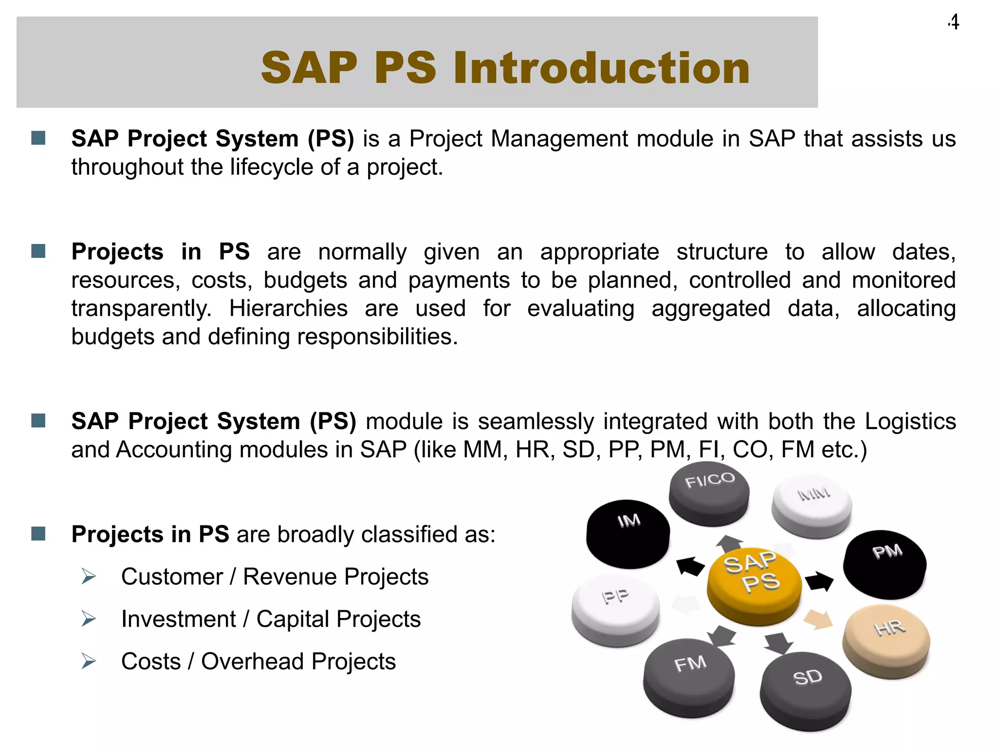 SAP PS overview | PDF